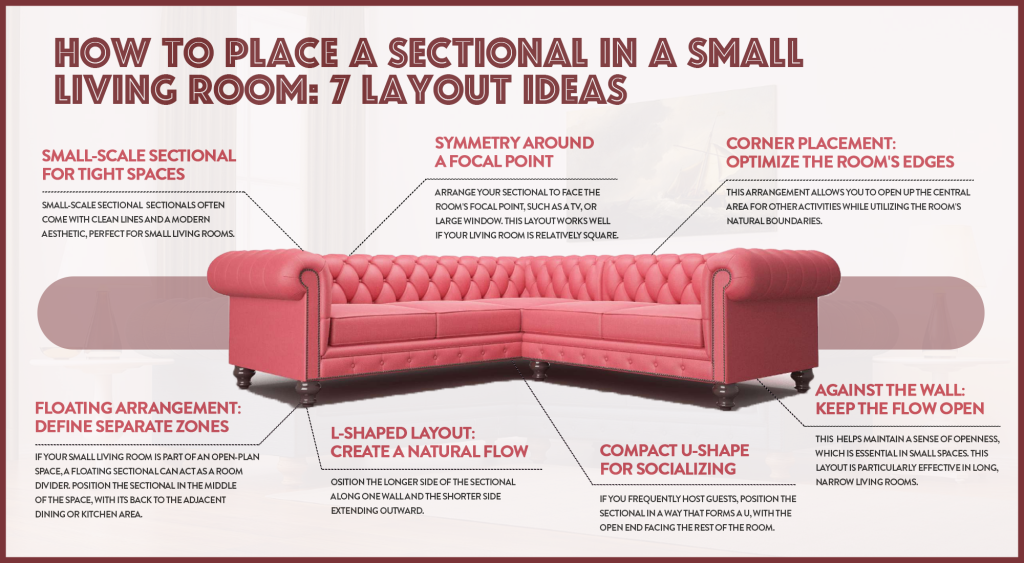 How to Place a Sectional in a Small Living Room: 7 Layout Ideas