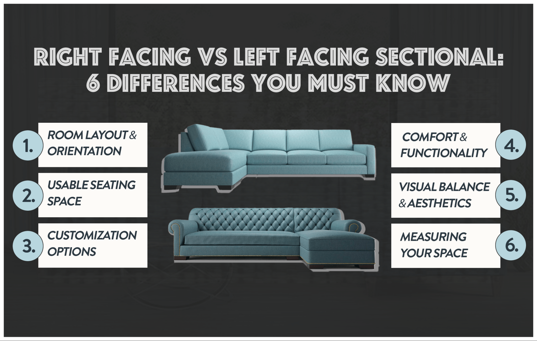 Right Facing vs Left Facing Sectional: 6 Differences You Must Know